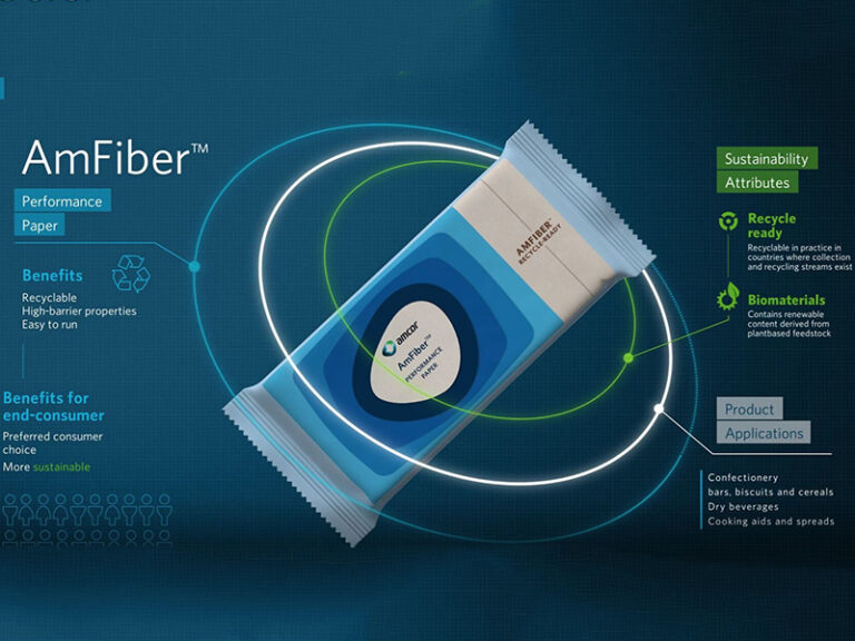 Amcor Secures European Patent for High-Barrier AmFiber Paper Packaging ...